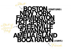 goldRushRally – GRAND PRIX "The Atlantic Tour"